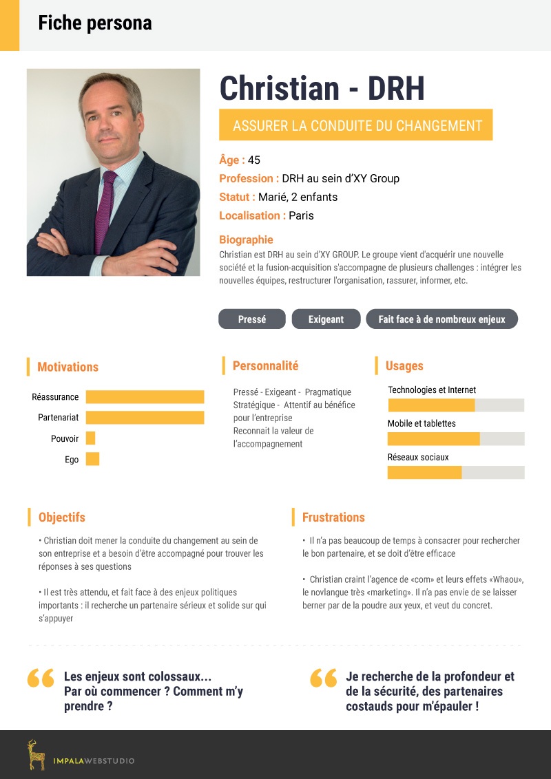 Entreprise BtoB : comment définir vos personas en 6 étapes Entreprise BtoB : comment définir vos personas en 6 étapes